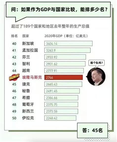 联合国点名逼捐，马斯克项庄舞剑？