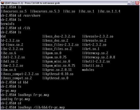 Directory Listing Of Qemu Release