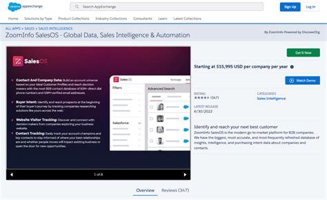 Best App Marketplaces In B2b Saas 5 Top Examples B2b Saas Reviews