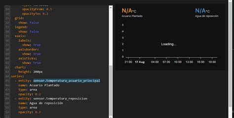 Apexchart Not Displaying Data Frontend Home Assistant Community