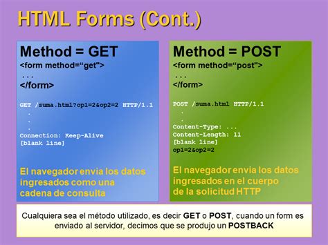 Introducción al desarrollo de aplicaciones Web con ASP NET