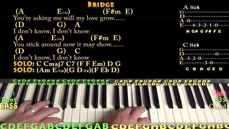 Something The Beatles Piano Cover Lesson With Chordslyrics Youtube