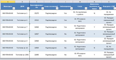 Dream Team Blog Excel Как раскрасить строки через одну в автофильтре