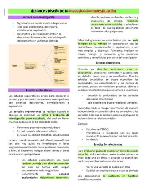 Alcance y diseño de la Investigación Javiera Toro Cerda uDocz