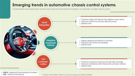 Chassis Control System Powerpoint Template Bundles Ppt Example Ppt