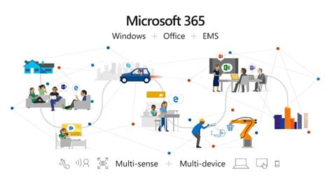 Microsoft Empowers Developers To Build Intelligent Apps For Where And How The World Works