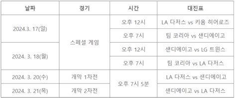 2024 Mlb 메이저리그 월드투어 서울시리즈 개막전 티켓 예매 가격 티켓팅 일정