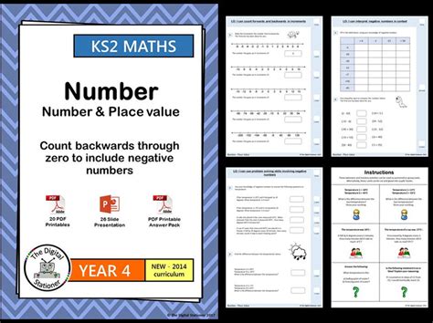 Year 4 Count Backwards Through Zero Negative Numbers Place Value Week 1 4 White Rose