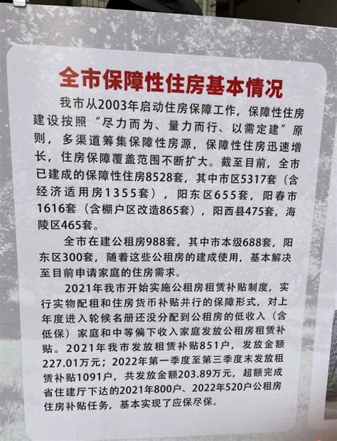调研阳江市富康公租房小区情况