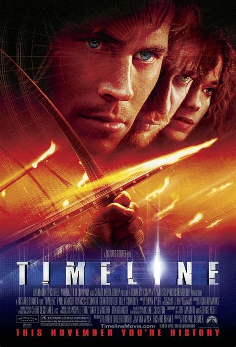 Timeline Synopsis And Review Plot Summary