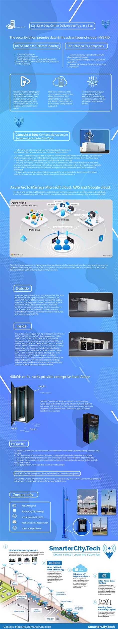 Data Center For Telco Pdf