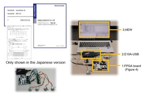 The Route To Realizing Fpga Microcontrollers Renesas