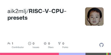 GitHub Aik Mlj RISC V CPU Presets
