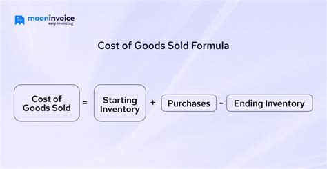How To Calculate Cost Of Goods Sold Cogs Formula