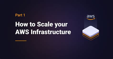 How To Scale Your Aws Infrastructure Part 1