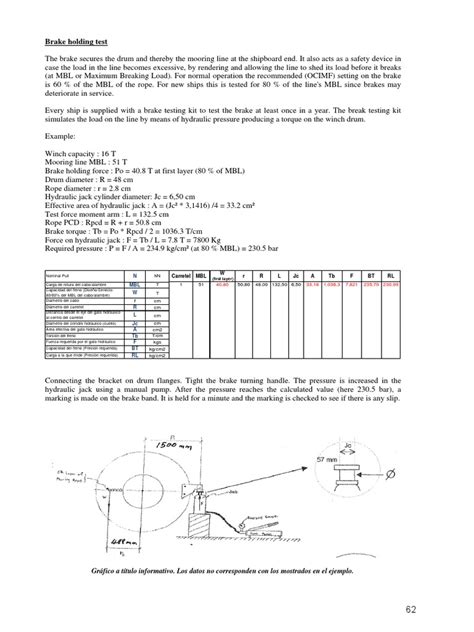 Mooring Winch Brake Capacity Calculation Manufactured Goods Machines