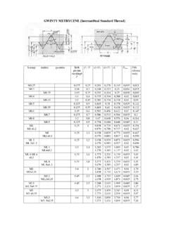 GWINTY METRYCZNE Internati0nal Standard Thread Gwinty Metryczne