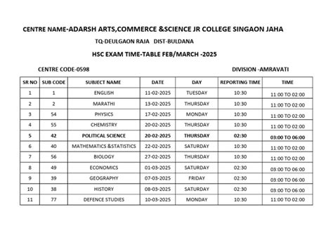 Hsc Exam 2025 Time Table Pdf