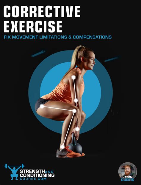 Courses Strength And Conditioning Courses