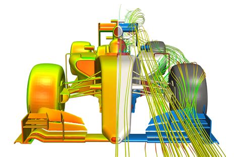 What Is Incompressible Flow Fluid Flow Cfd Simscale Cae Forum