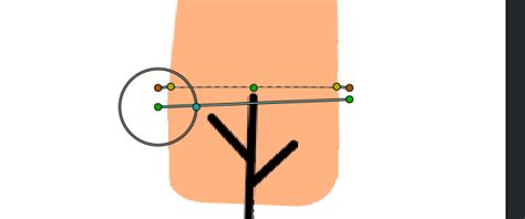 curve wrap layer queries probably problems synfig related help