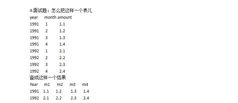 oracle sql自带行转列函数实现行转列操作 源码巴士