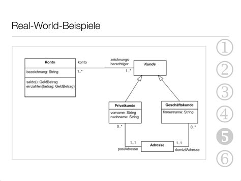 uml klassendiagramme einführung pdf