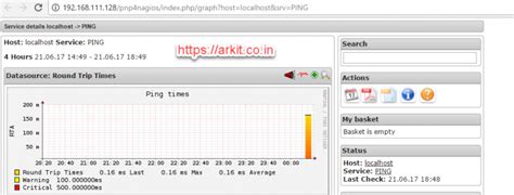 Pnp4nagios Installation Configuration Step By Step Guide Arkit