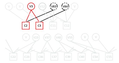 An Example Of The Bbp Decoding For The 162 2 9 Toric Code