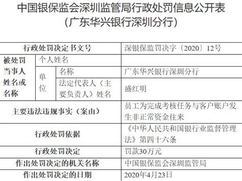 广东华兴银行与客户发生非正常资金往来 被罚30万元 银行 金融界
