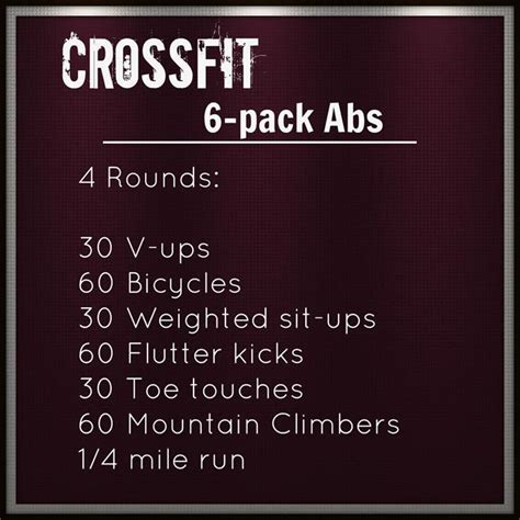 Crossfit Ab Workout Crossfit Ab Workout Crossfit Abs Crossfit