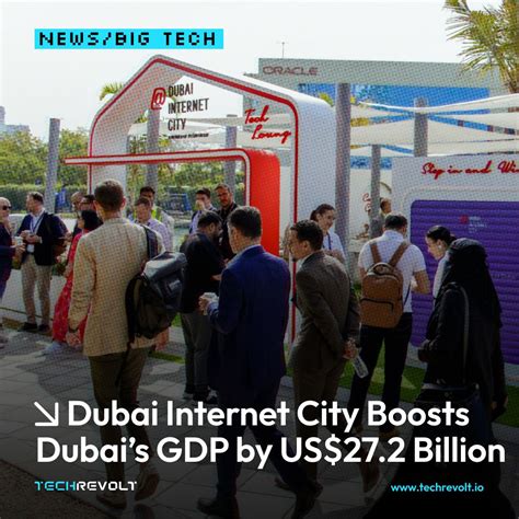 Ai Digitalisation Technology Tech Revolt