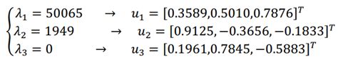Github Sogolgoodarzi Pca And Svd Transforms In This Project For A Sample Question We