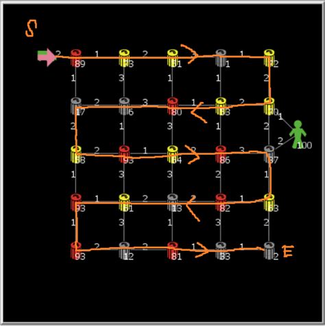 Netlogo How To Get The Weight Of The Link Stack Overflow