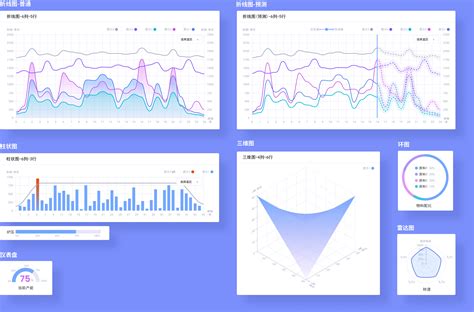 清华大学能动系智慧工业能源与设备管理系统界面设计