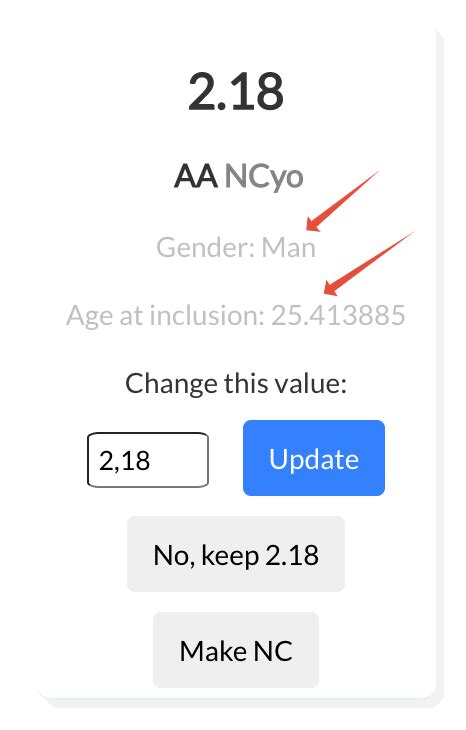 Numeric Outliers Cleaning