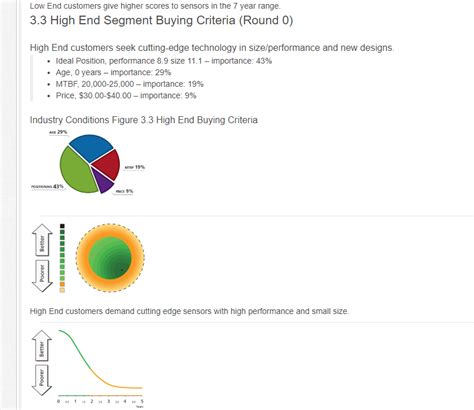 Solved Capacity Analysis Capacity Analysis Being Able To
