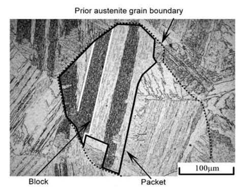 Lath Martensite In Low Carbon Content 00049 Wt C Under Lom With Download Scientific
