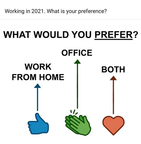 Imran Ansari On Linkedin Past 2020 Was Not Easy For Everyone Many