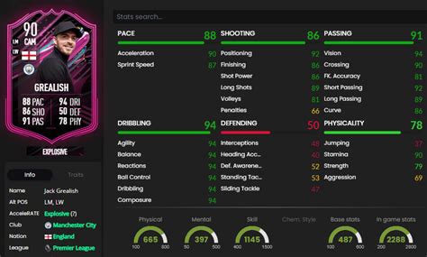 FIFA 23 FUT BALLERS GREALISH PLAYER REVIEW COP OR FLOP FUTBIN