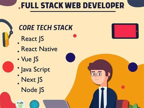 Your Idea Into A Professional Website In React Js Javascript And Nodejs Upwork