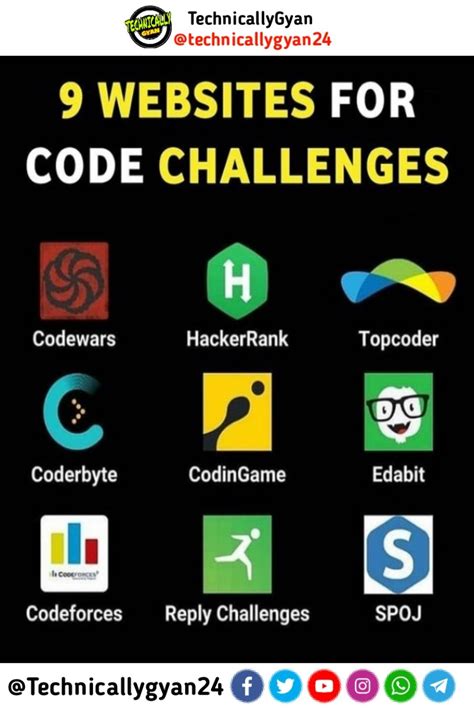Learn The Mern Stack Full Tutorial Mongodb Express React Node Js Artofit