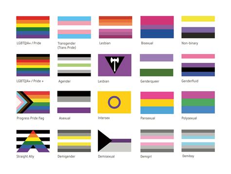 Lgbtqia 割合 Lgbtq 割合 データ 日本 Ceqp