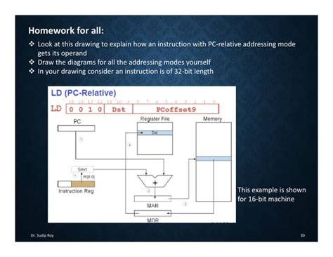 csn221 lec 22 pdf computer architecture and microprocessor ppt