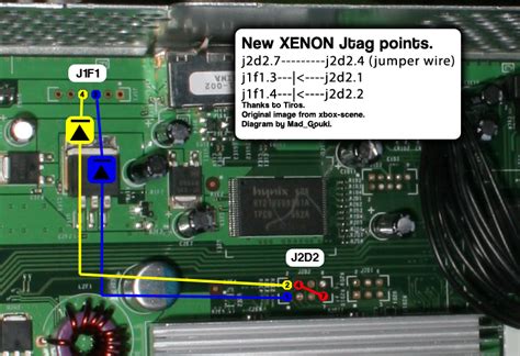 Ultimate Jtag Tutorial Thread Xbox Gaming Wemod Community