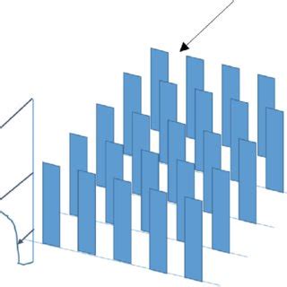 Flow Over Submerged Vegetation Download Scientific Diagram