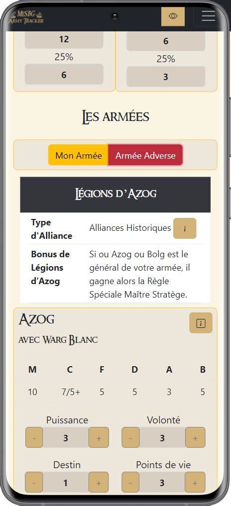 Mesbg Army Tracker Modélisateur Darmée Et Table De Pouvoir