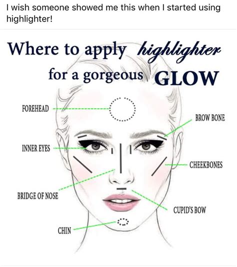 How To Apply Highlighter Face Contouring Makeup Beginners Eye Makeup