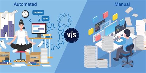 Choosing Between Automated And Manual Payroll Pros And Cons Explained