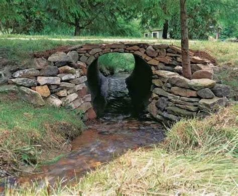 Culvert Design